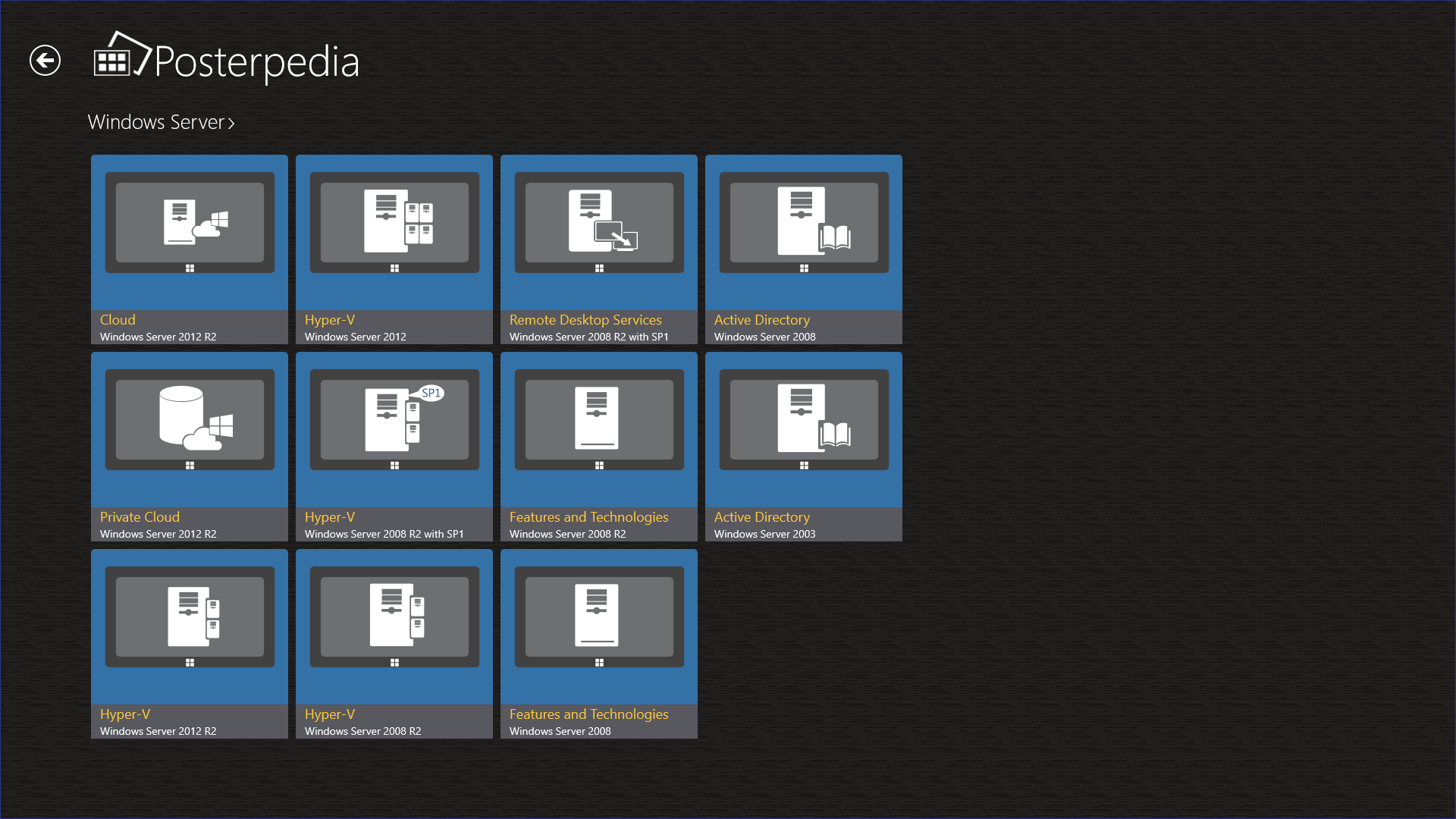 Poster Cloud Ecosystem: Microsoft Azure, Windows Server 2012 R2, System ...